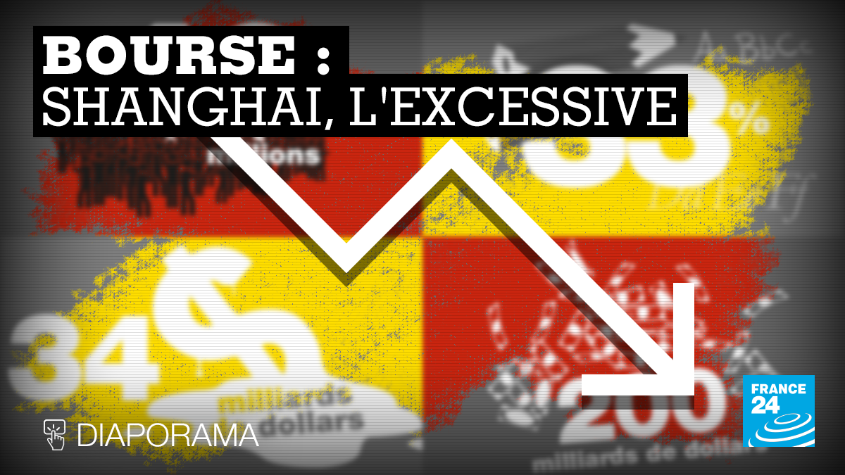 Bourse : Shanghai, l'excessive